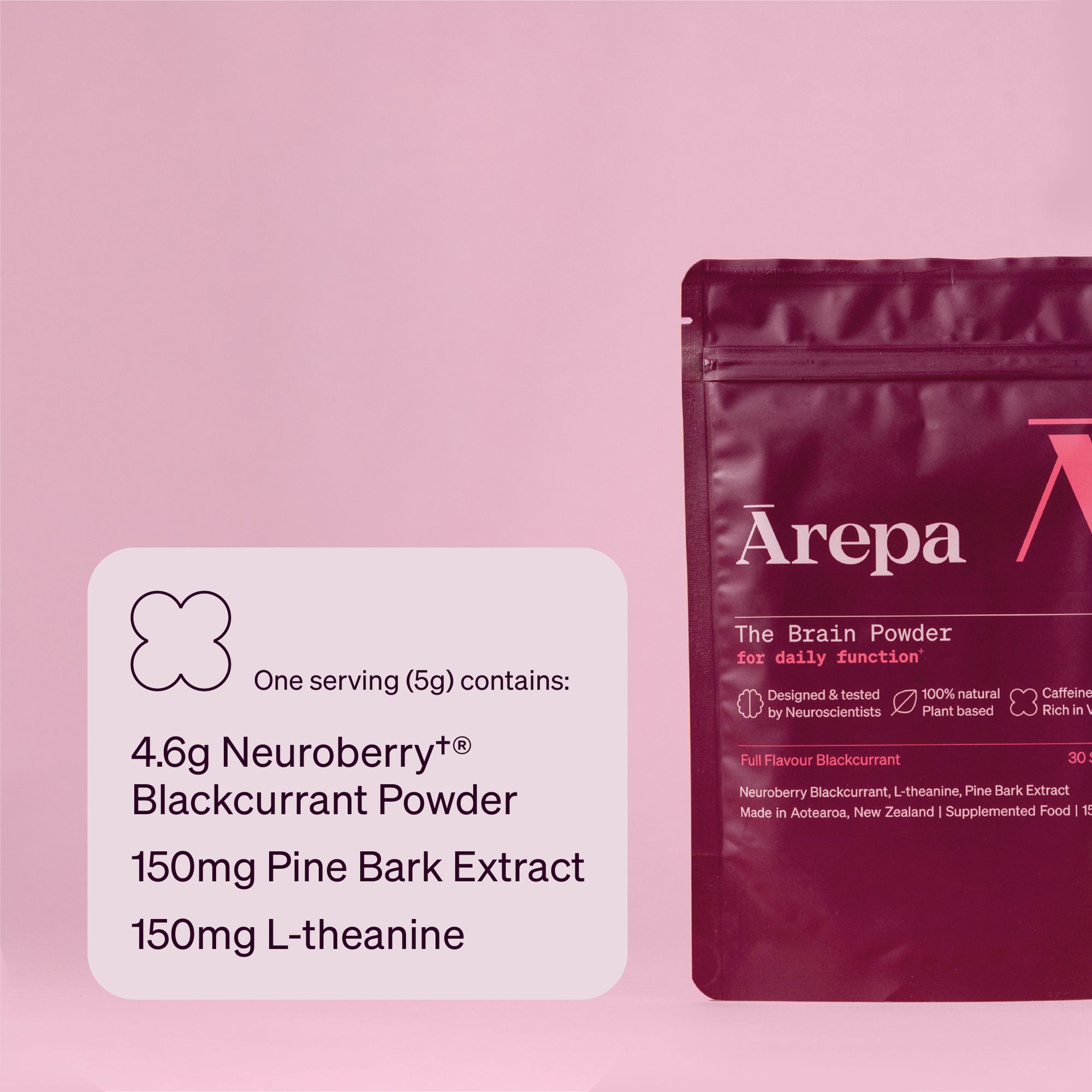 The Brain Powder for Daily Function⁺ - Drink Ārepa Australia